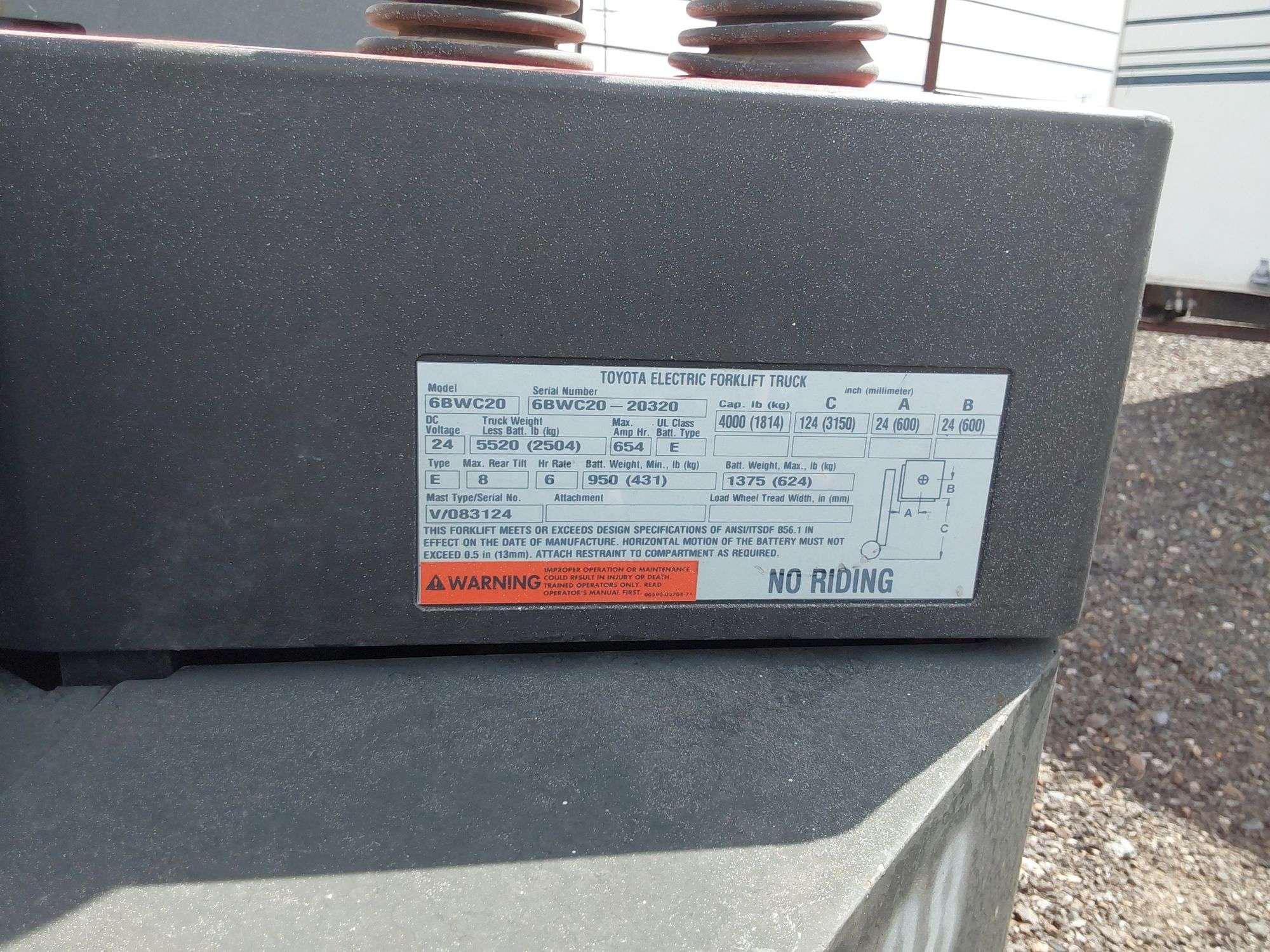 2015 Toyota 6BWC20 Construction For Sale with 364 Hrs | Tractor Zoom