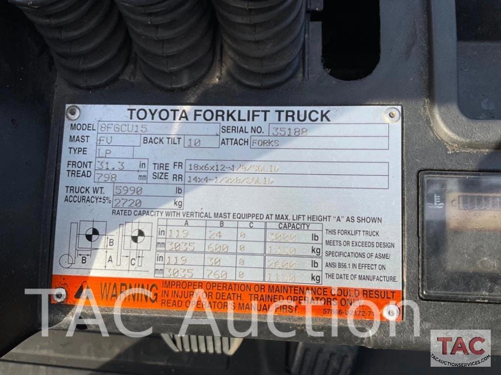 2016 Toyota 8FGCU15 Construction Forklifts for Sale | Tractor Zoom
