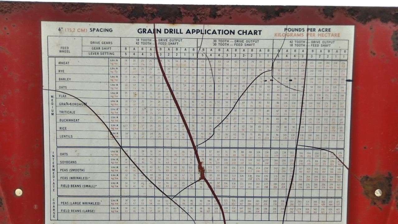 Melroe 244 Planting Grain Drills for Sale | Tractor Zoom