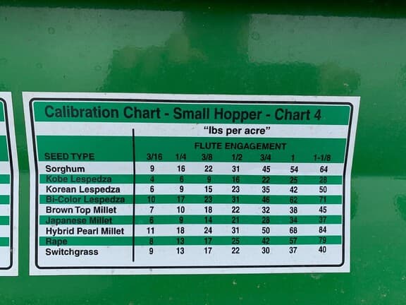 Frontier CS1384 Planting Seeders for Sale | Tractor Zoom