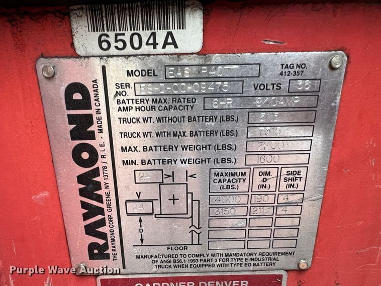 Raymond R40TT Construction Forklifts for Sale | Tractor Zoom