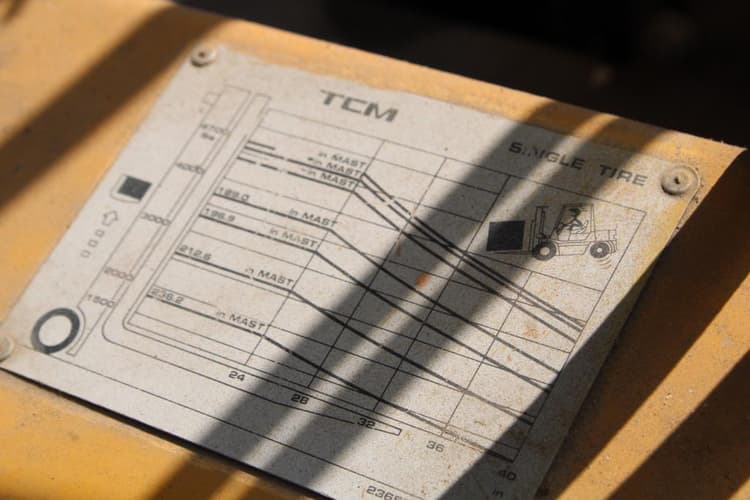 TCM FG25 Construction Forklifts for Sale | Tractor Zoom