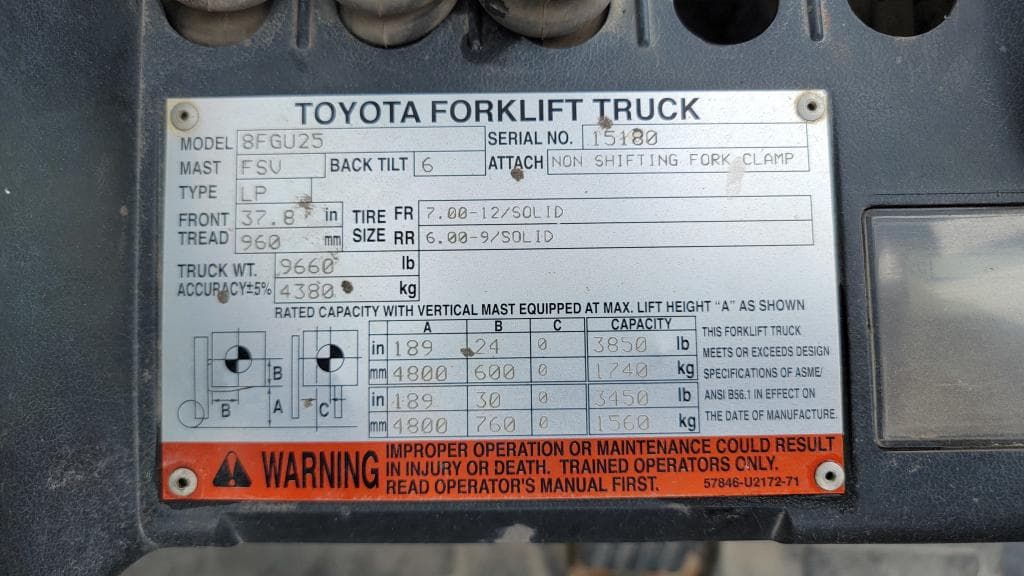 Toyota 8FGU25 Construction Forklifts for Sale | Tractor Zoom